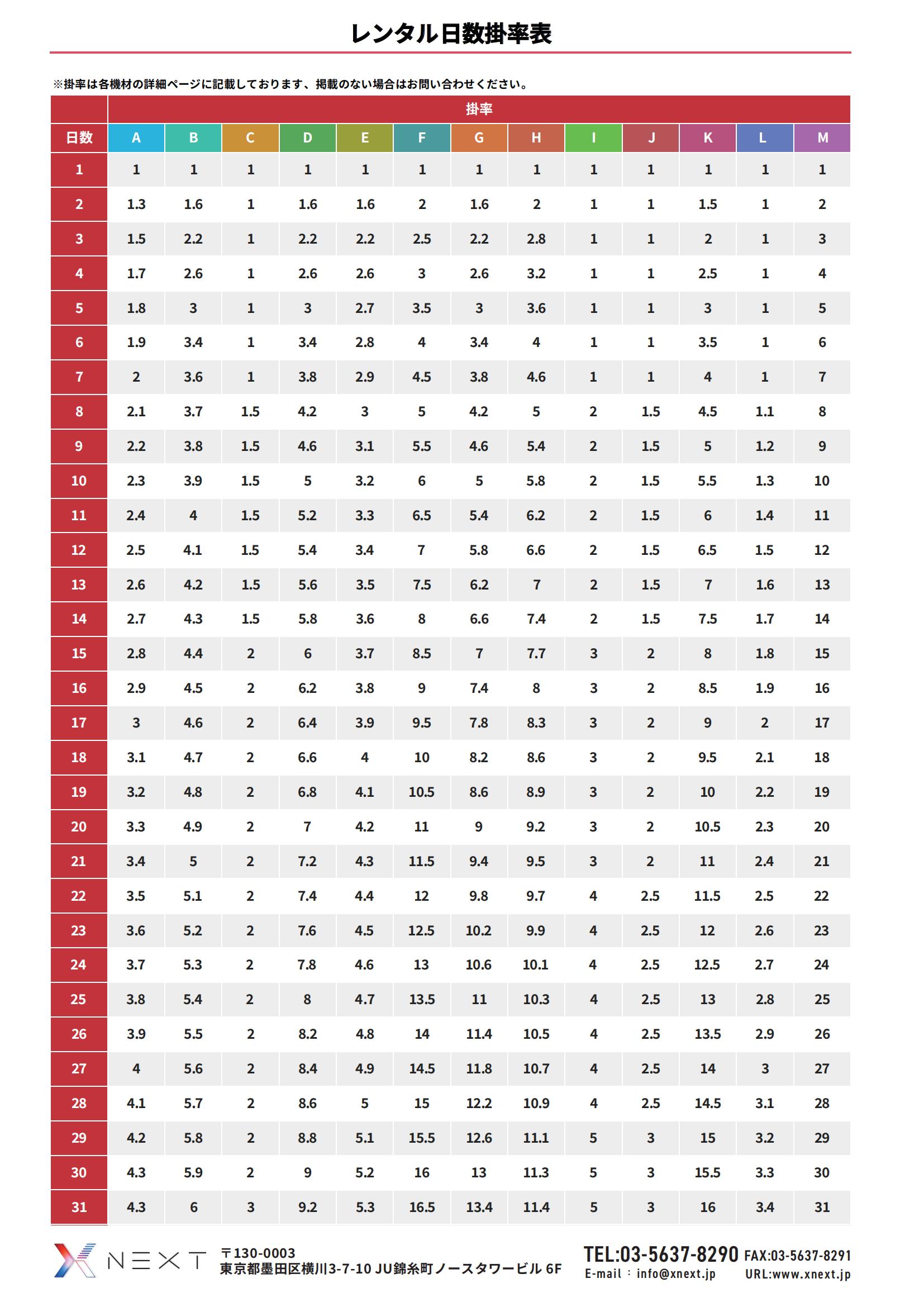 デジタルカタログ - XNEXT